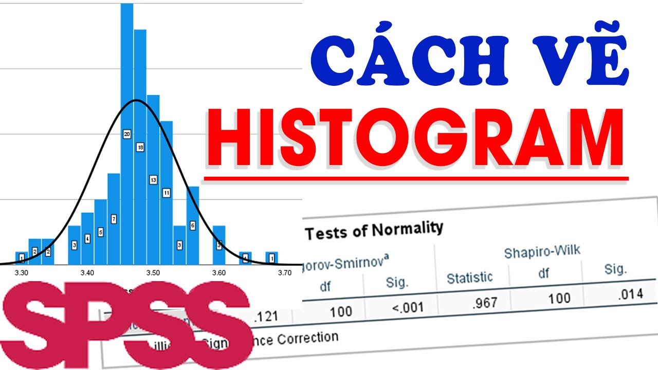 Hướng dẫn vẽ biểu đồ Histogram trong SPSS chi tiết - YouTube