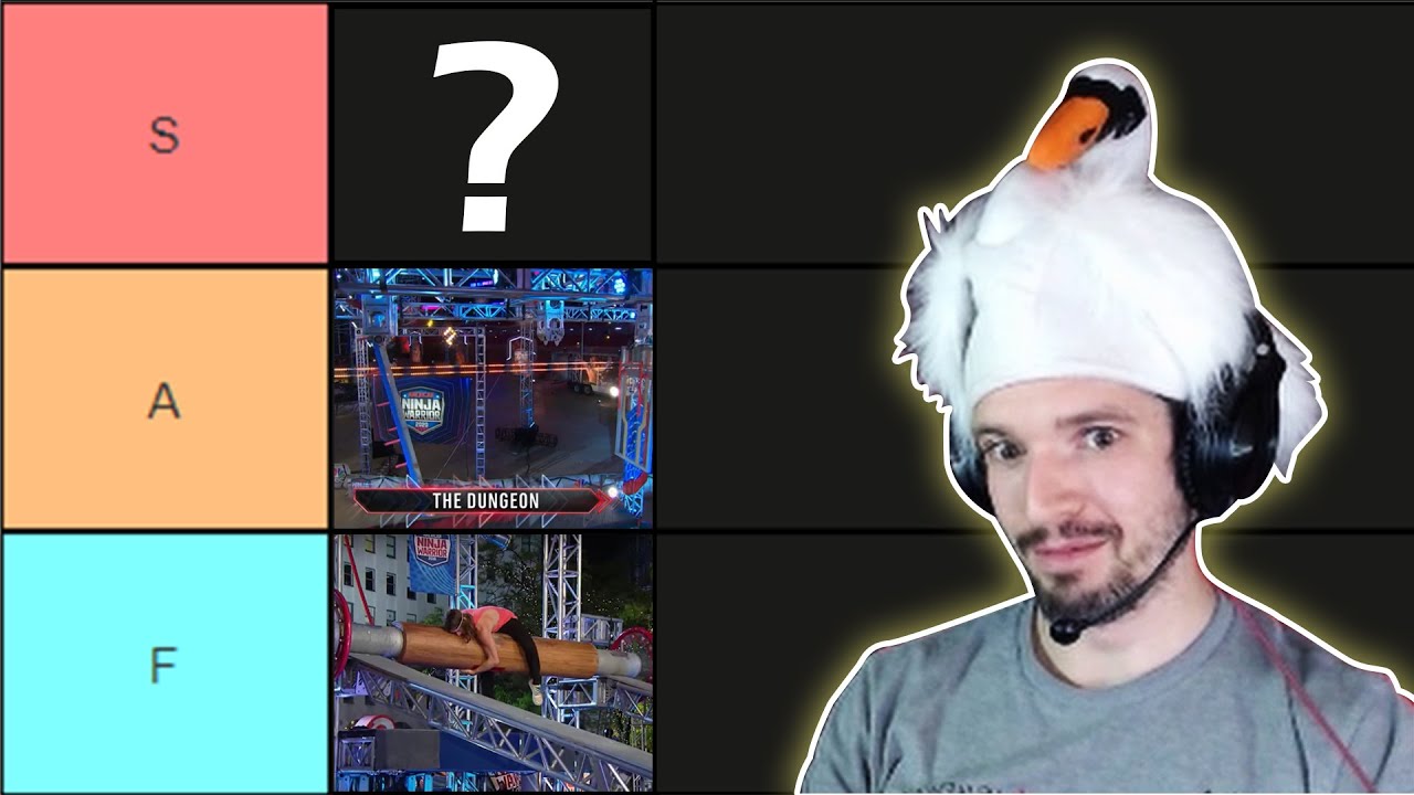 I Ranked American Ninja Warrior Obstacles from best to worst - YouTube