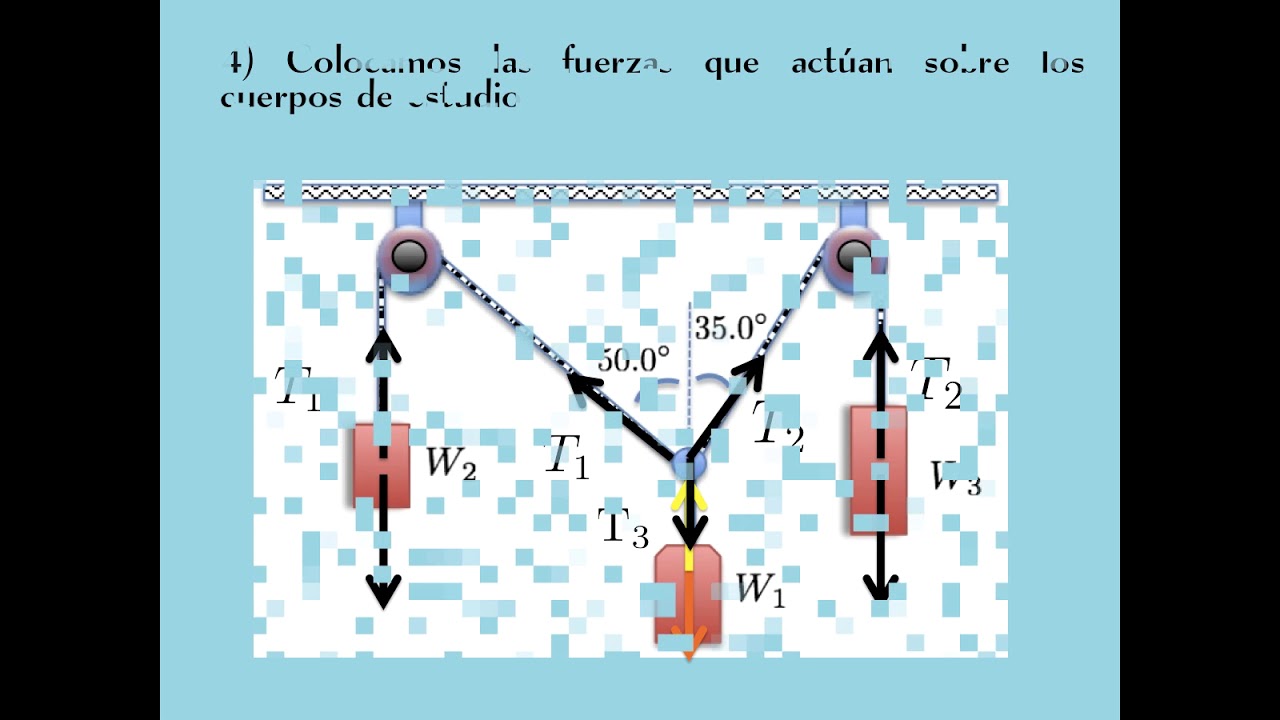 Lo Que Debo Saber De: Estática, caso equilibrio de tres cuerpos. - YouTube
