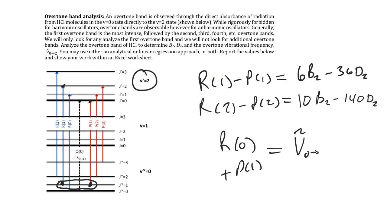 IR Spectroscopy Activity 6: Experimental IR spectrum analysis of HCl ...