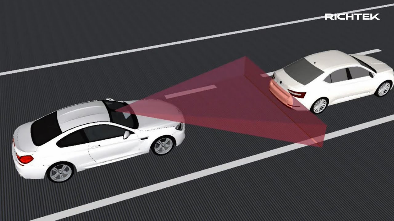 Car Infotainment Systems Power Design Series (4): ADAS camera power ...