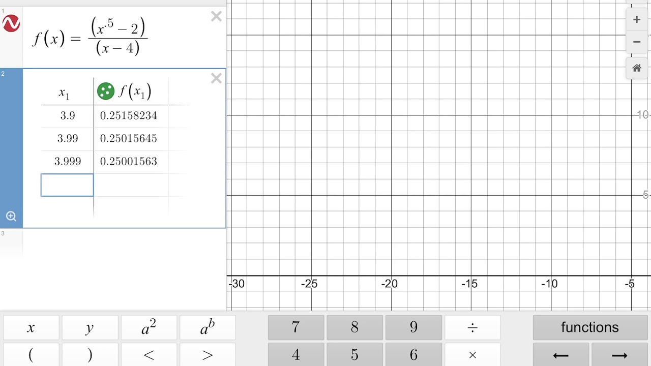 Limit as X approaches C Using Desmos - YouTube