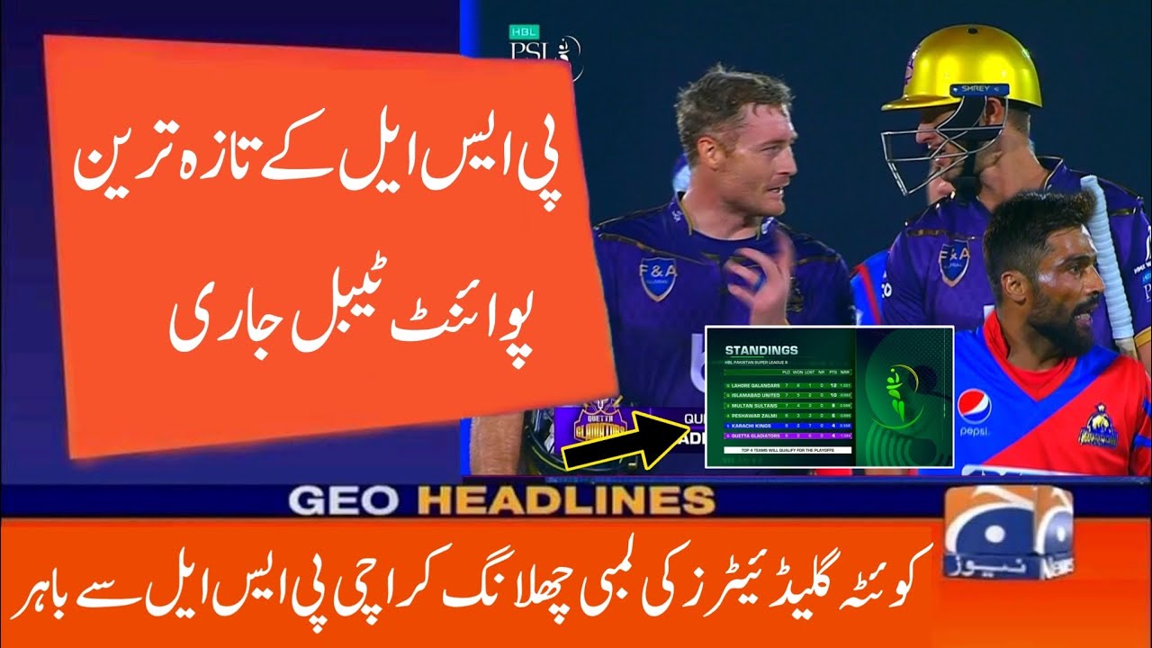 PSL Point Table 2023 - PSL 8 Point Table - PSL 8 Latest Point Table ...