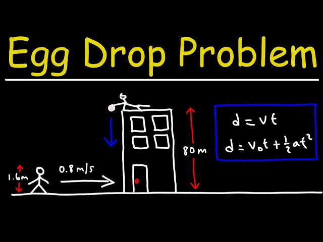 Motion Graphs Physics Egg Drop Relentlessly Fun, Deceptively