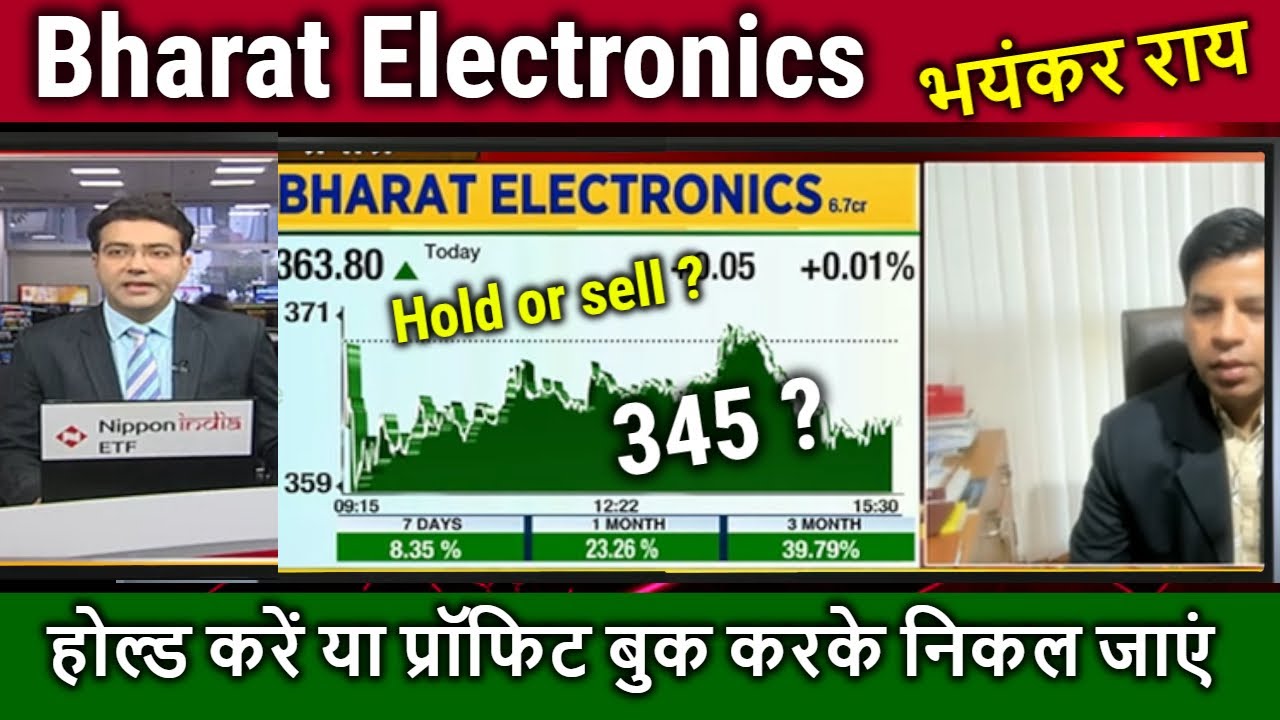 Bharat Electronics Share News,Hold or sell ?Analysis,bel share latest ...