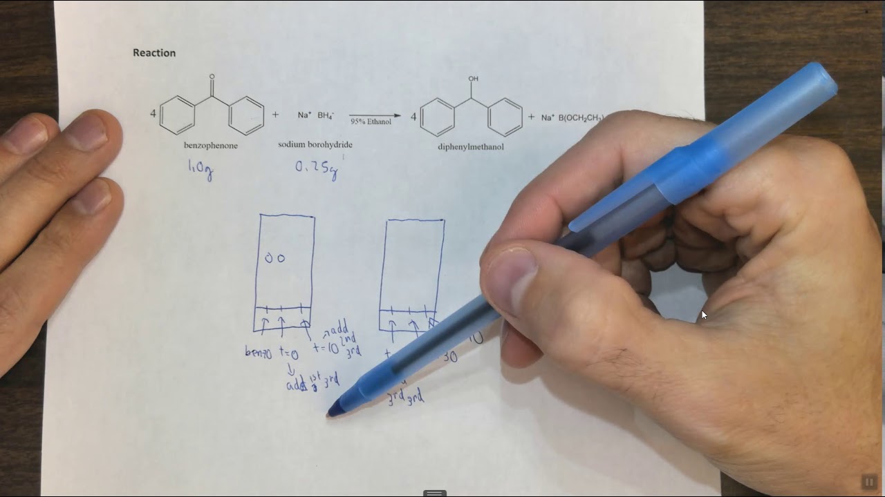 Organic 2 Lab ACHM 223 Experiment - Reduction of Ketones - YouTube