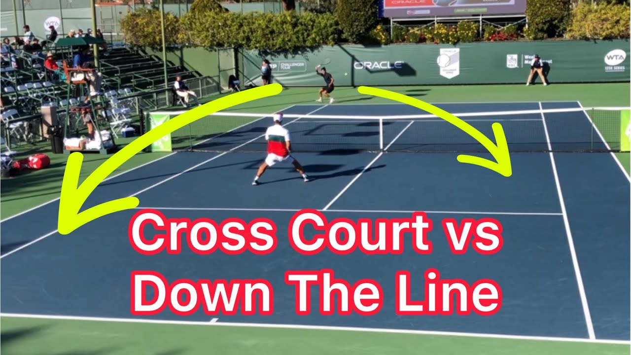 Which Passing Shot Is Better? | Tennis Singles Strategy Explained - YouTube