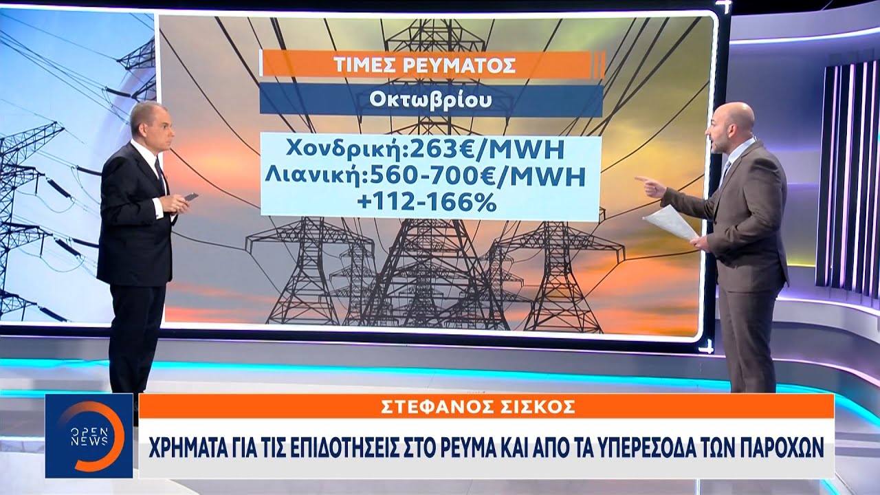Χρήματα για τις επιδοτήσεις στο ρεύμα και από τα υπερέσοδα των παρόχων ...