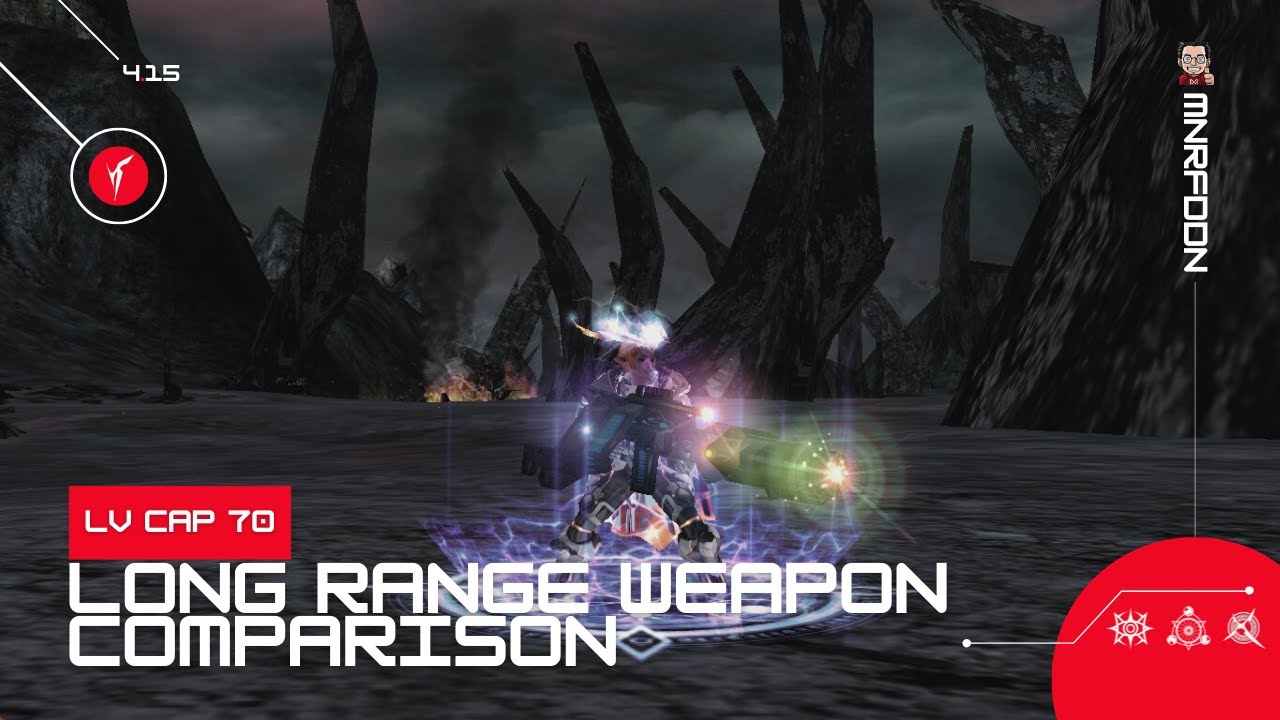 RF ONLINE 4.15 - LV CAP 70 Long Range Weapon Comparison - Fire Arm ...