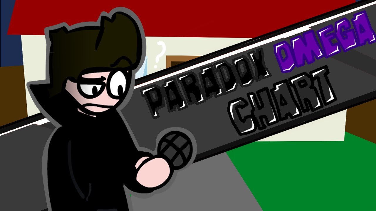 Paradox Omega chart - YouTube