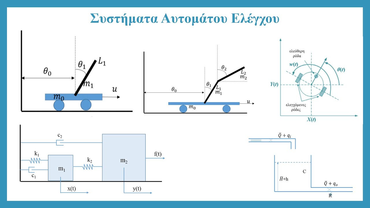 ΣΑΕ: Ενότητα 1 - Εισαγωγή - YouTube