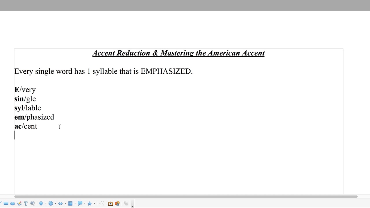 Every single word in the English language has exactly 1 syllable that ...