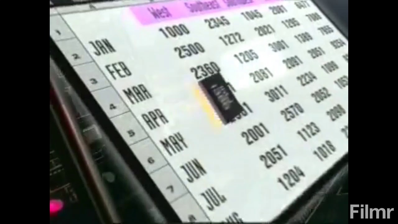 intel pentium processor commercial 1994 - YouTube