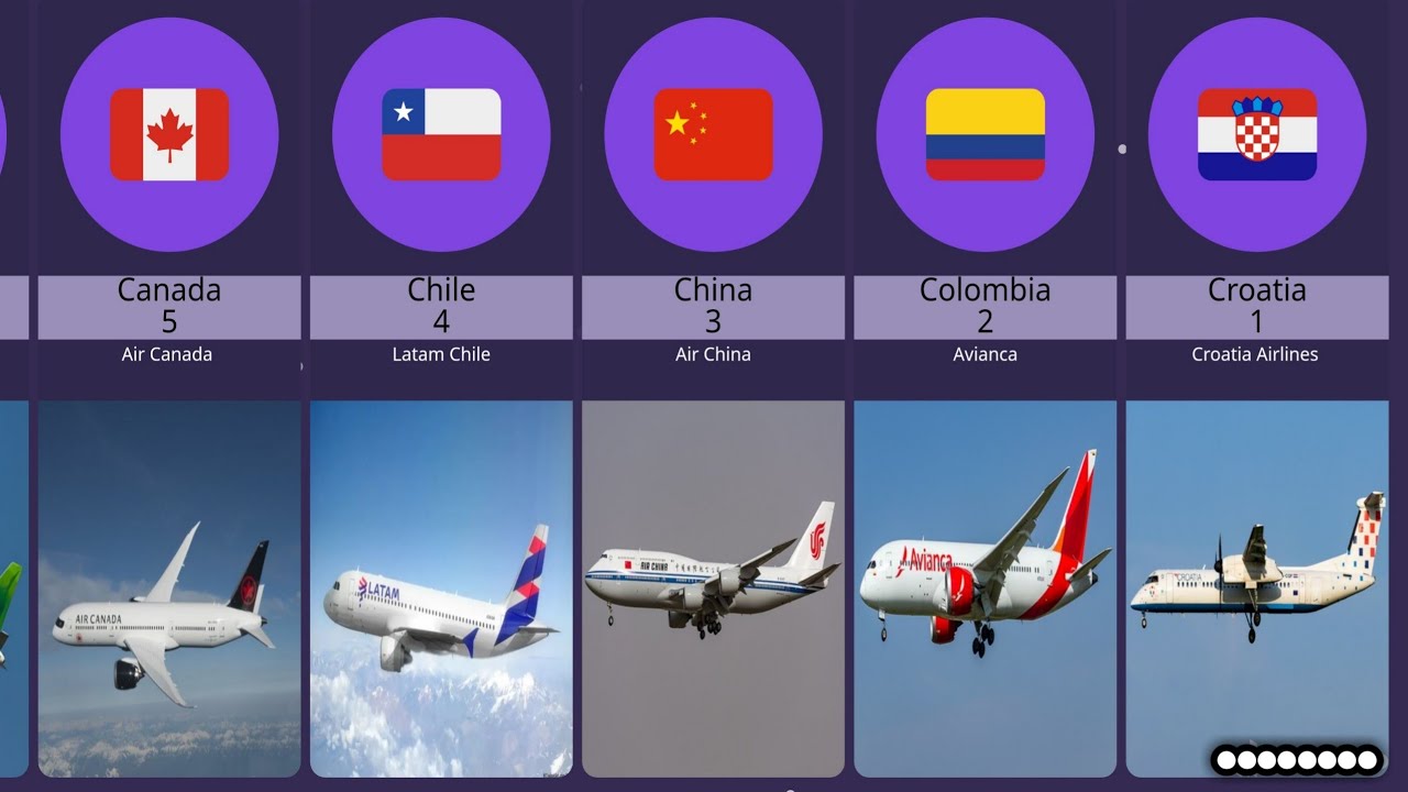 Top 20 National Airlines From Different Countries - YouTube