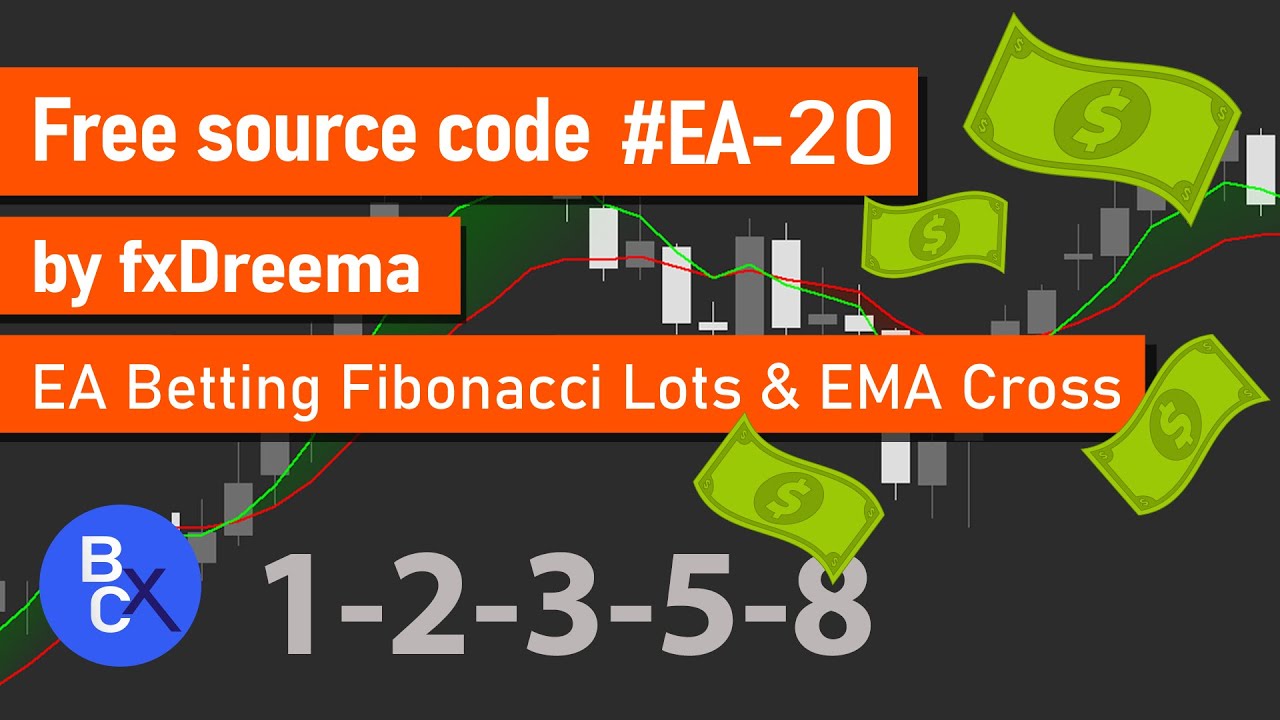 EA Fibonacci Betting Forex Strategy & Moving Average Crossover - Free ...