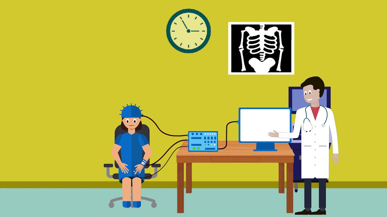 lie detector test Final Year Engineering Projects Animation - YouTube