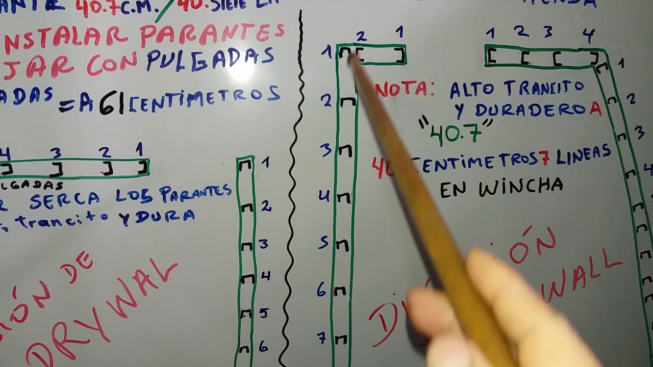 De donde se inicia instalando los parantes de drywall - YouTube