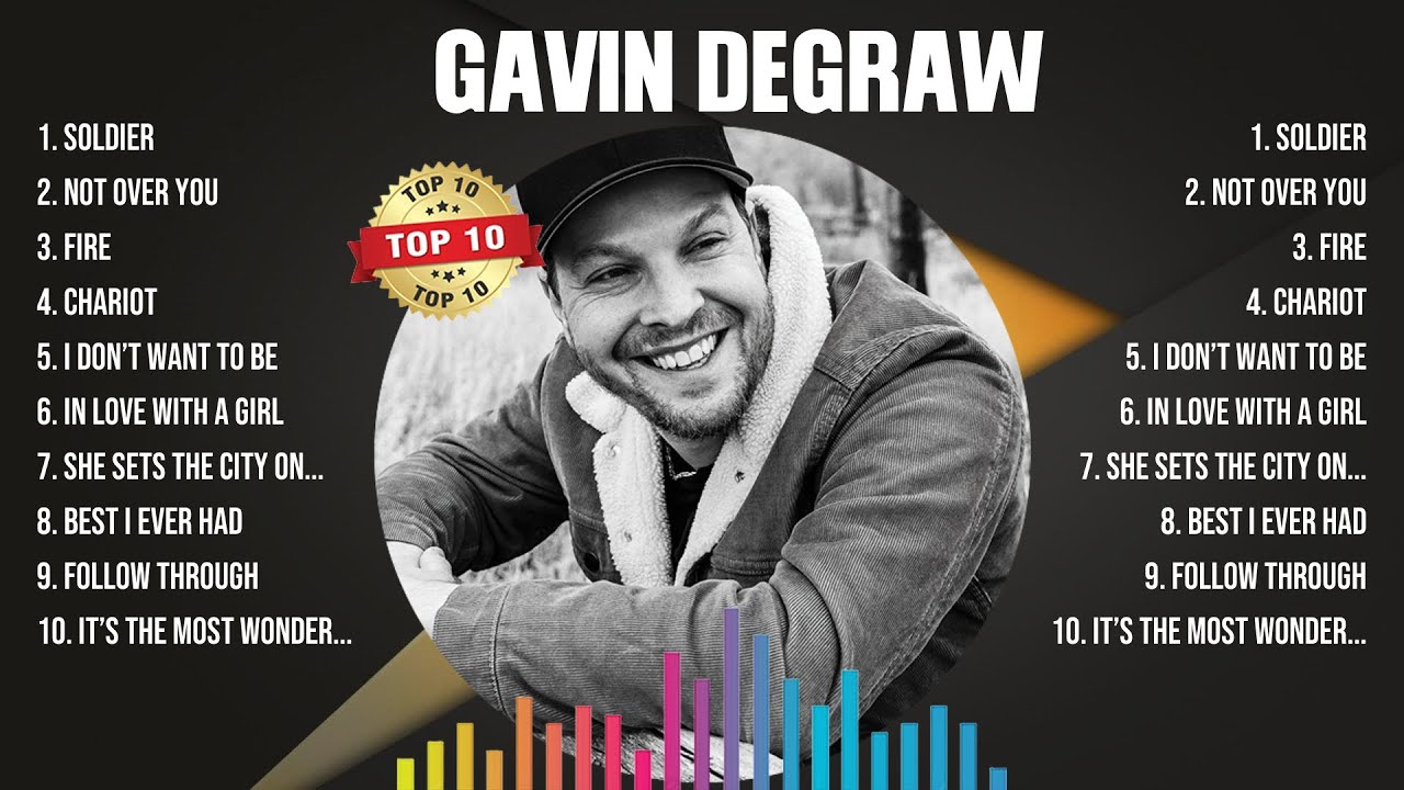 Gavin DeGraw Mix Top Hits Full Album ️ Full Album ️ Best 10 Hits Playlist