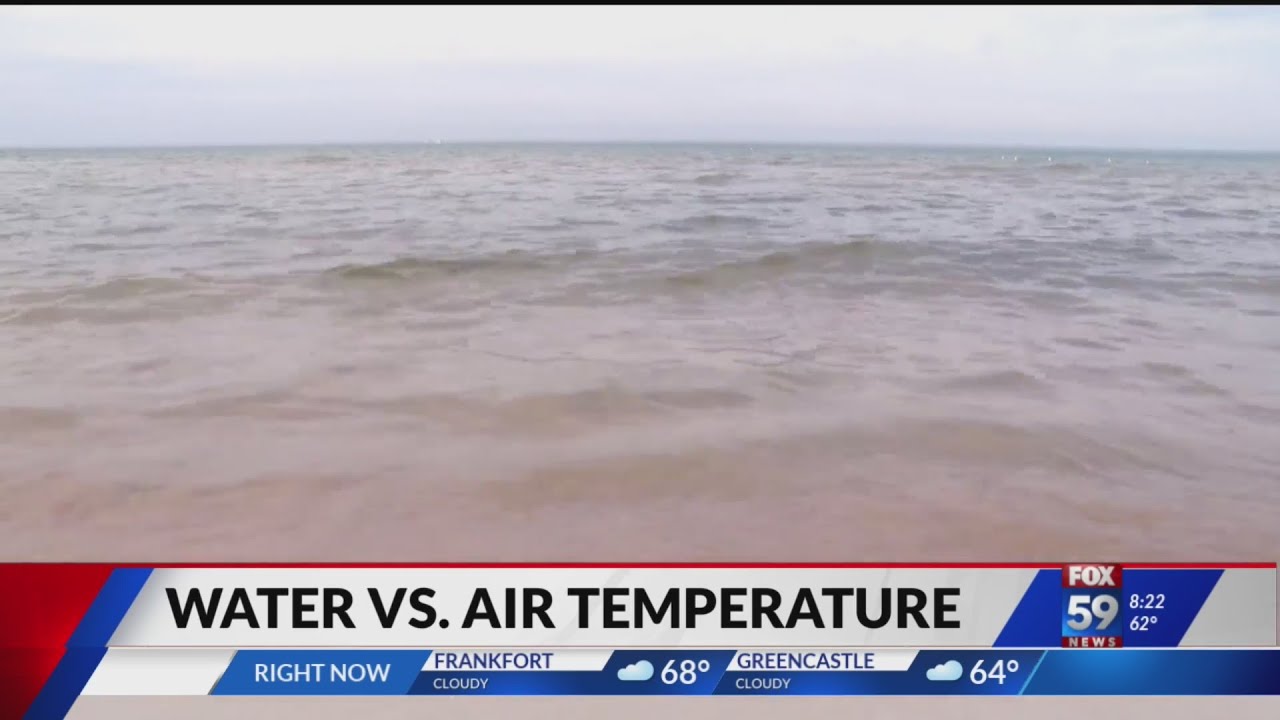 Water vs air temperature - YouTube