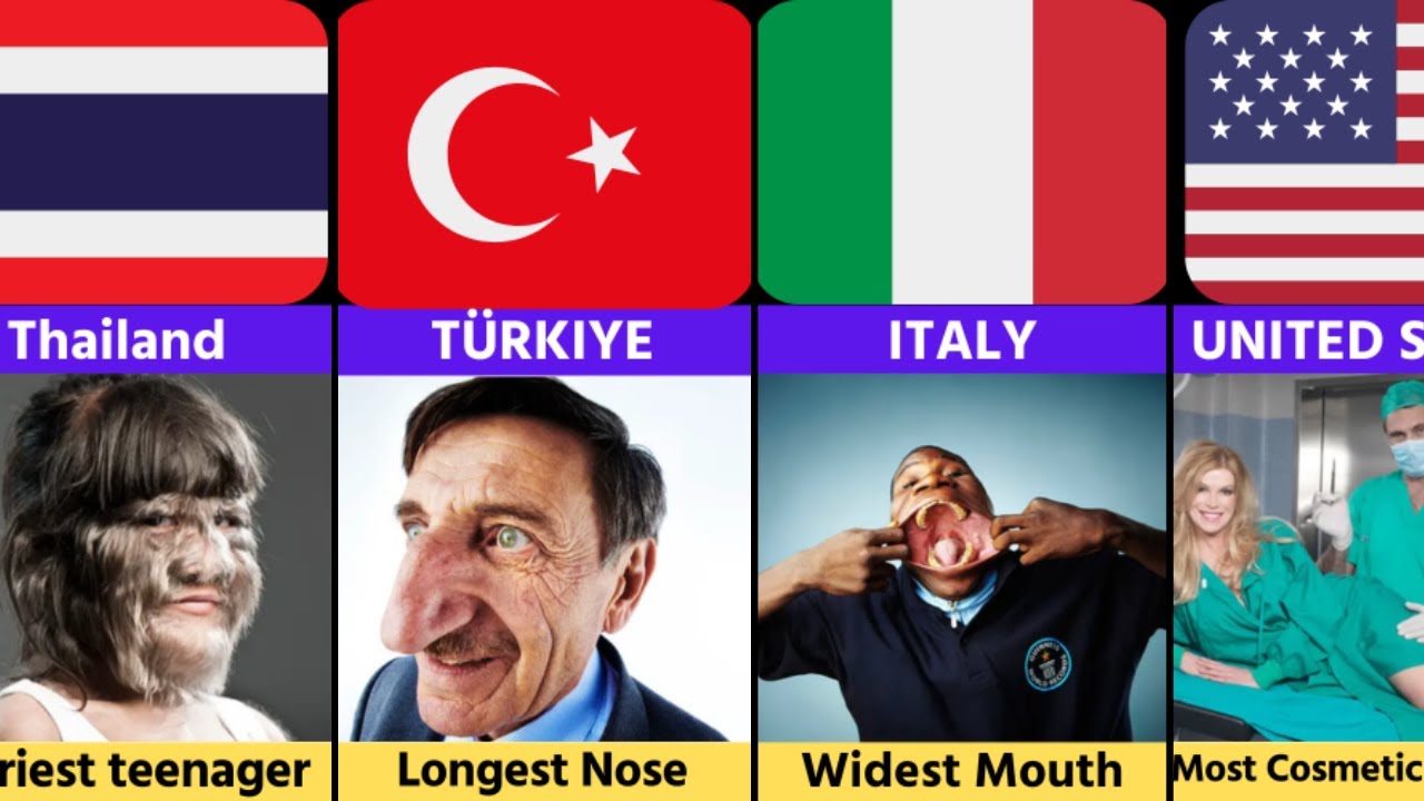 Human World Records From Different Countries | Comparison | props Data ...