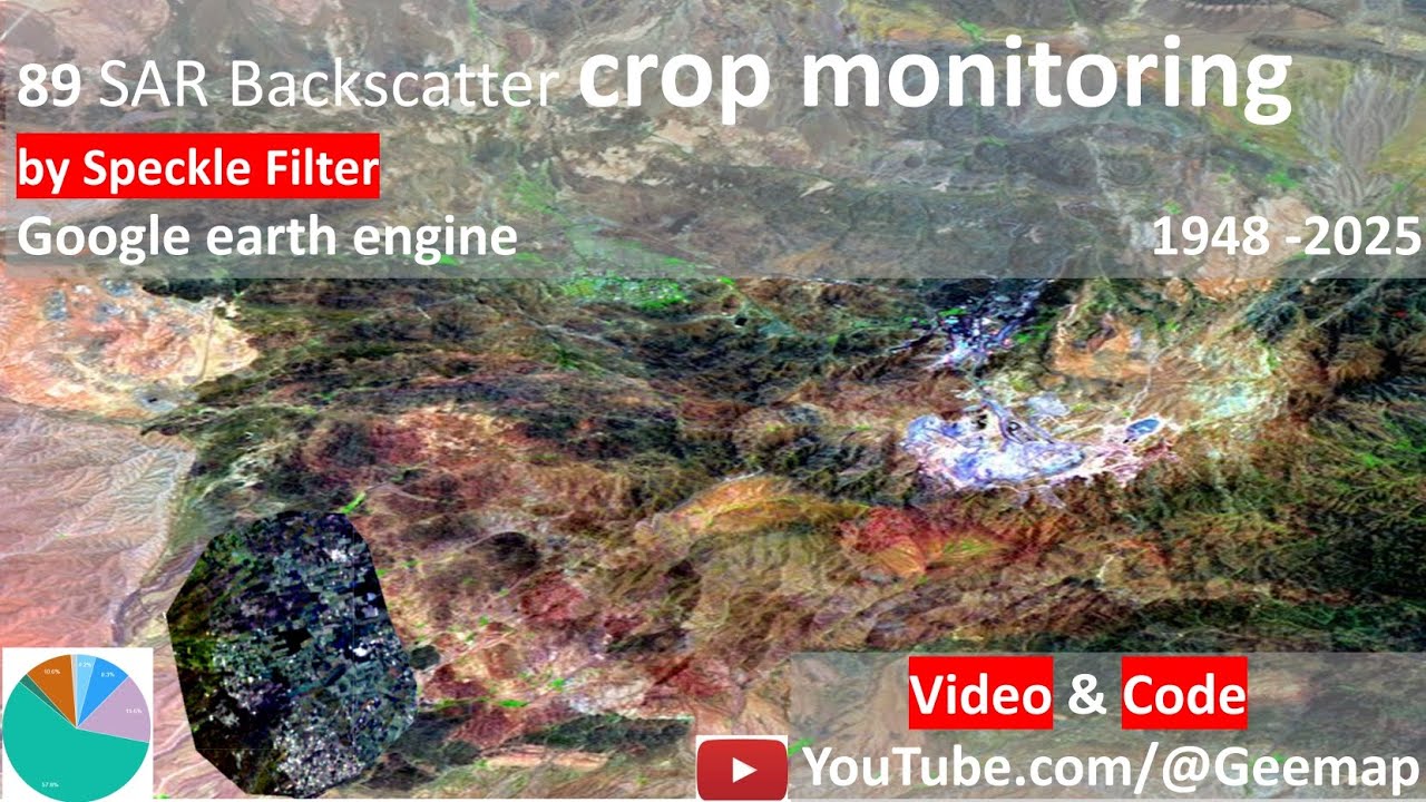 Google Earth Engine toturial SAR Backscatter Crop monitoring Speckle ...