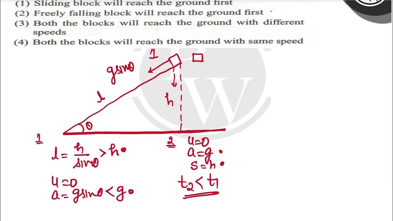 A block slides down a smooth inclined plane when released from the top, while another falls free ...