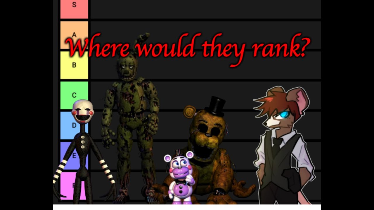 Every Fnaf Game Ranked - YouTube