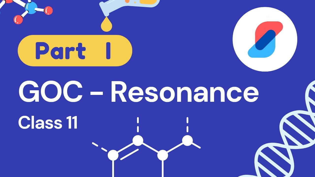 GOC - RESONANCE (CLASS -11) JEE /NEET - YouTube