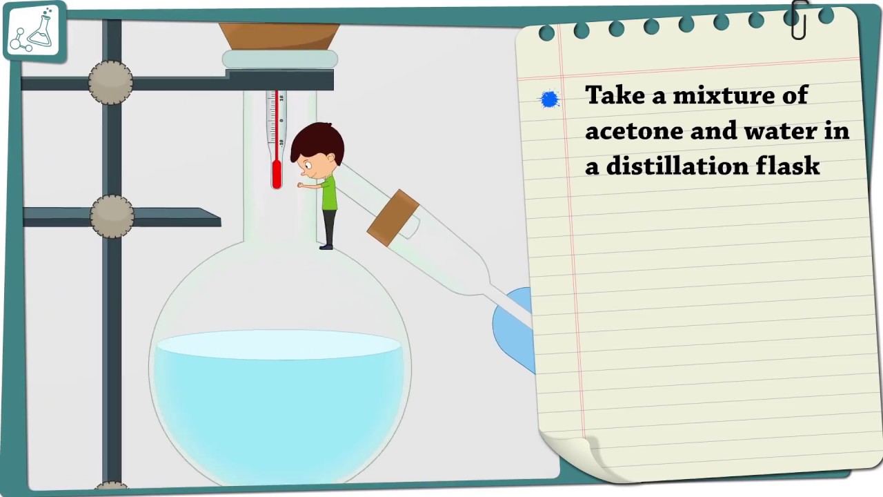 Simple Distillation | class 9 | Iskon Educare Foundation - YouTube