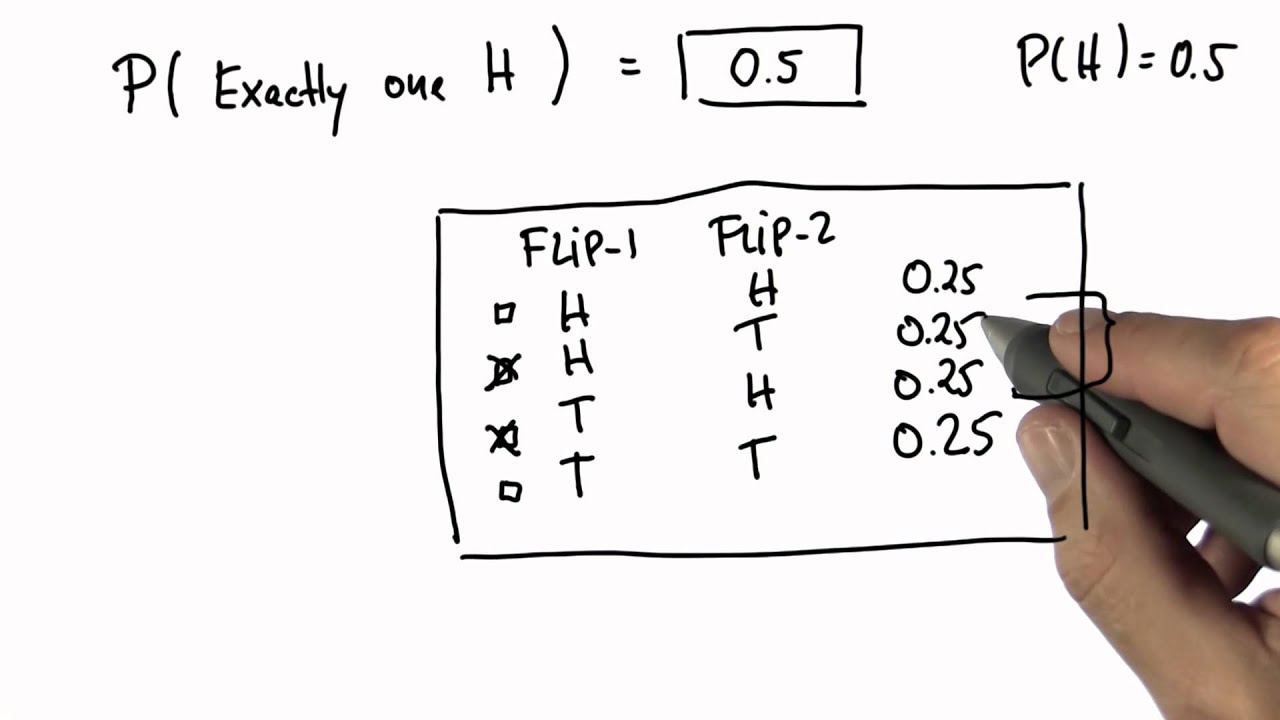 One Head 2 Solution - Intro to Statistics - YouTube