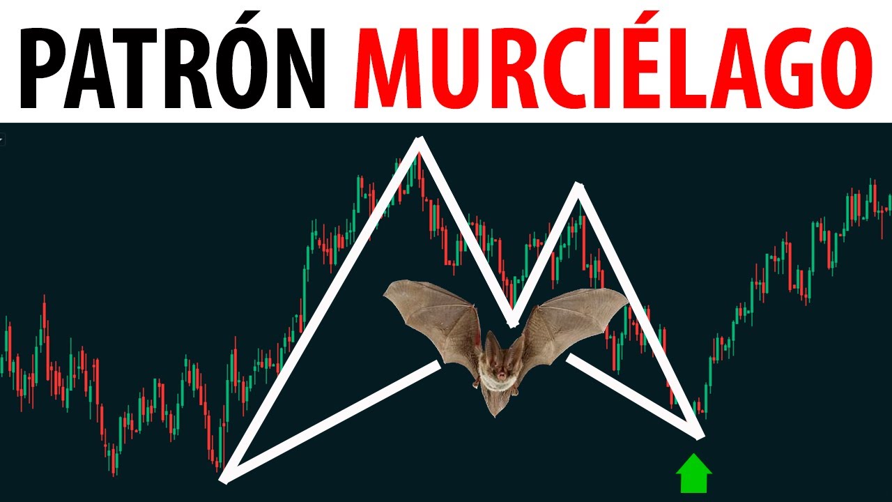 Estrategia con el Patrón BAT o Murciélago | Trading Armónico - YouTube
