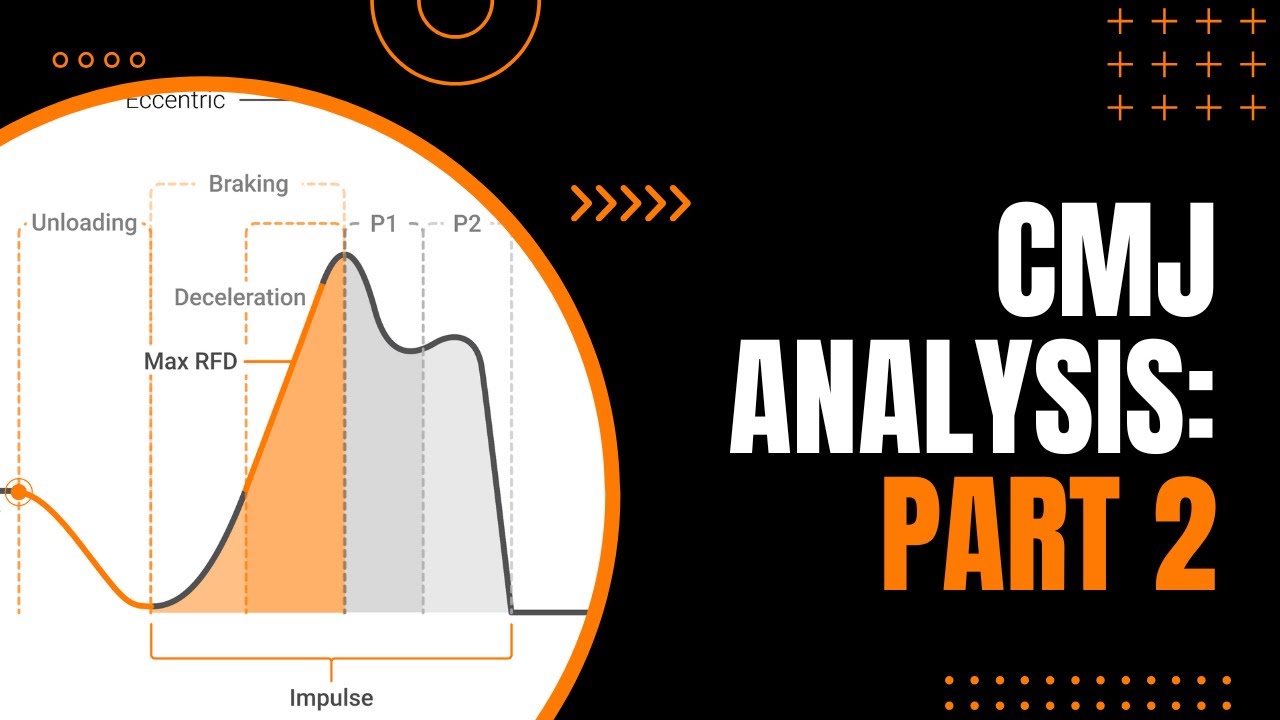 Analysing the Countermovement Jump (CMJ) Force Time Curve: Part 2 - YouTube