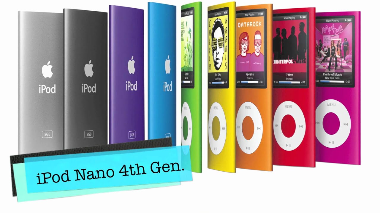 Apple Products Timeline - Evolução dos Produtos da Apple - YouTube