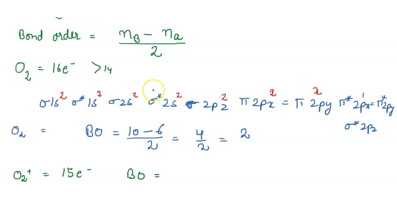 bond order of O2 related ions, bond length of O2 related ions - YouTube