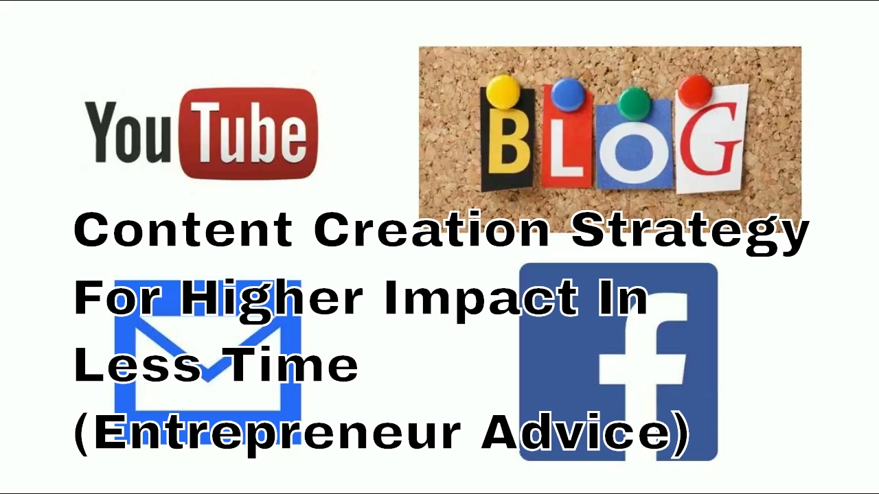 Content Creation Strategy For Higher Impact In Less Time (Entrepreneur ...
