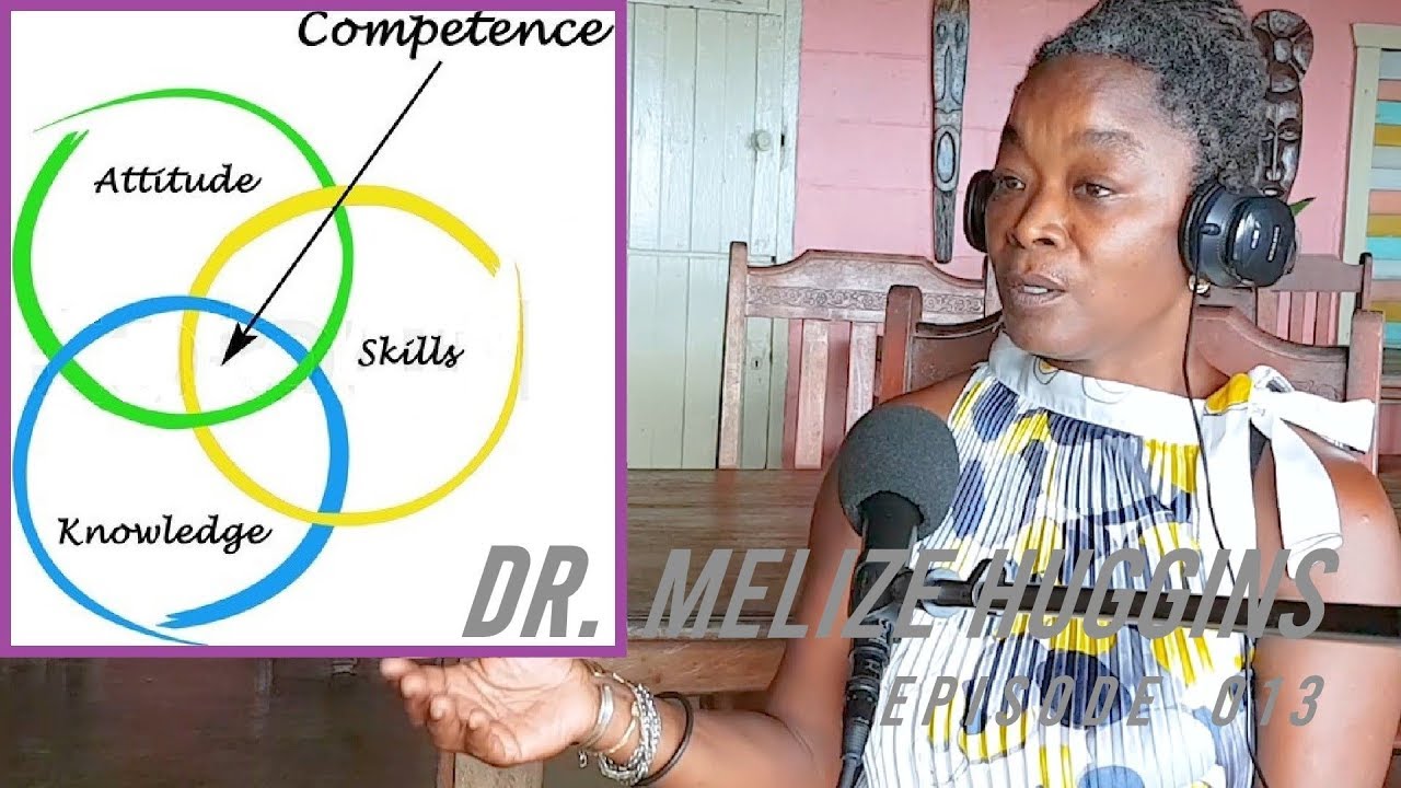 Ruling With Competance | Dr. Melize Huggins - YouTube
