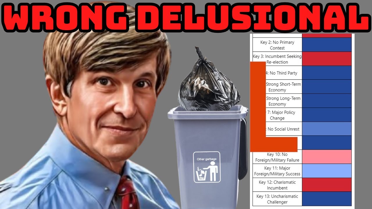 (RANT) I CAN PROVE ALLAN LICHTMAN'S 13 KEYS ARE NOT REALITY - YouTube