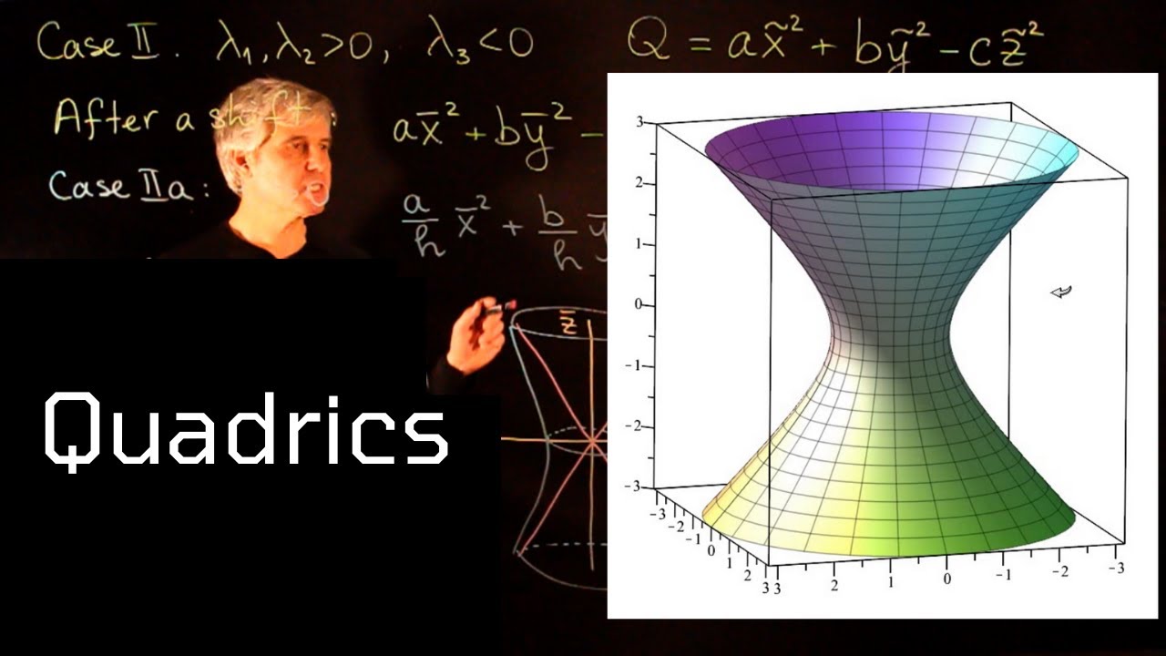 Lecture 59. Classification of Quadrics - YouTube