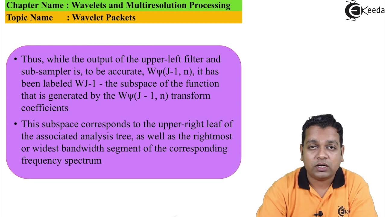 Wavelet Packets - Wavelets and Multiresolution Processing - Image ...