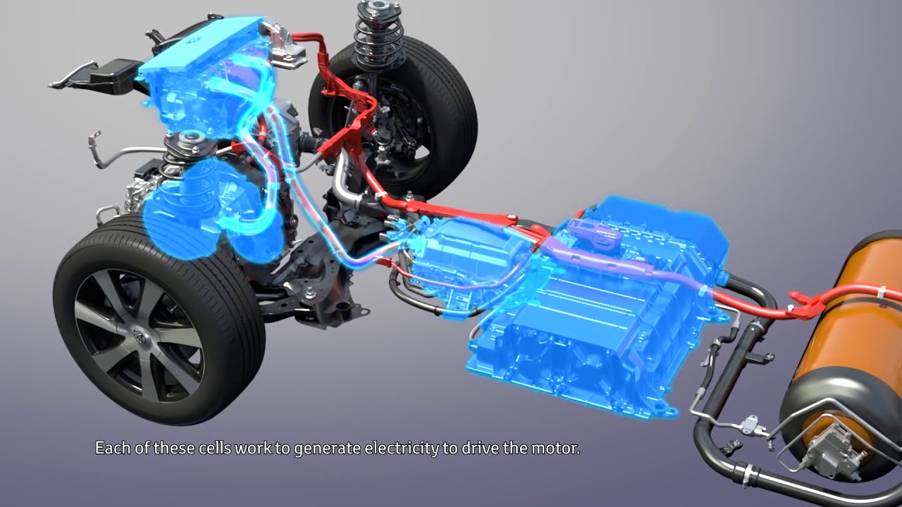 Toyota Mirai FC Stack - YouTube