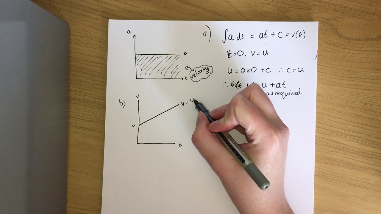 Variable acceleration - deriving the suvat formulae - YouTube