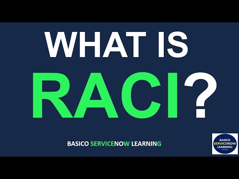 WHAT IS RACI MATRIX | RESPONSIBLE VS ACCOUNTABLE RACI MATRIX EXAMPLE ...