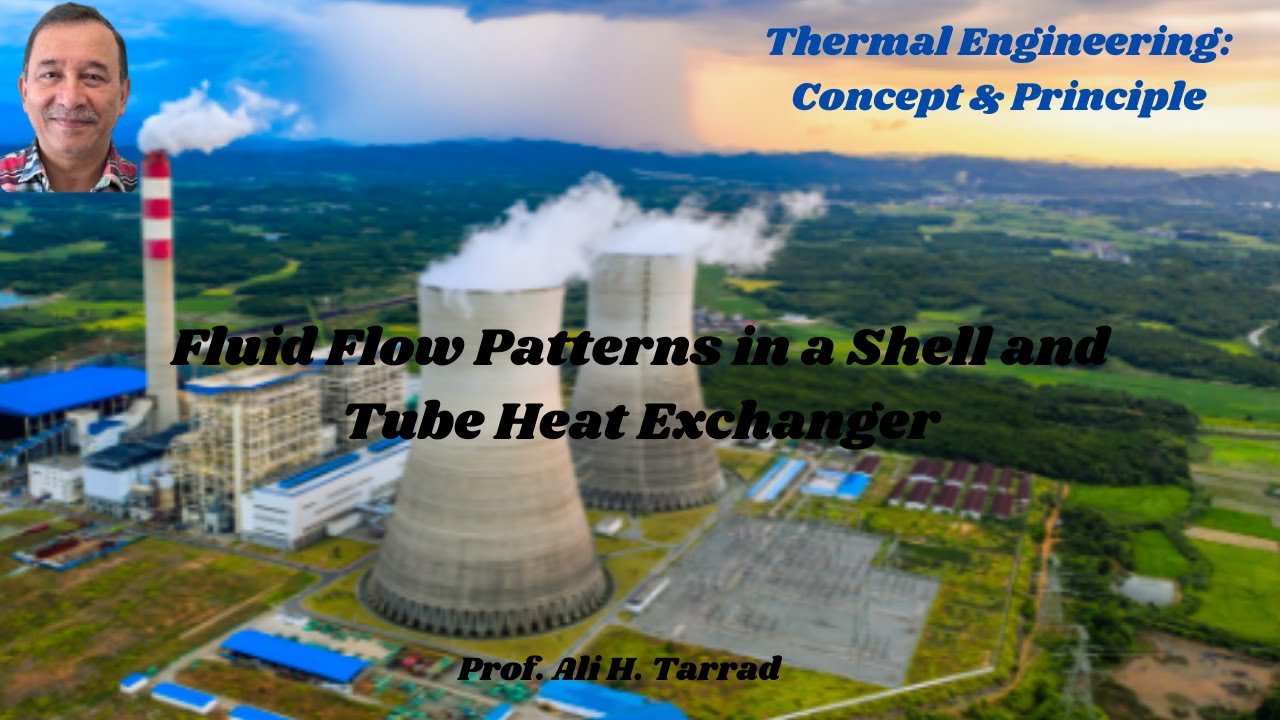 Fluid Flow Patterns in a Shell and Tube Heat Exchanger #heatexchanger # ...