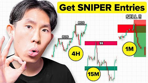 The Trading Geek - YouTube