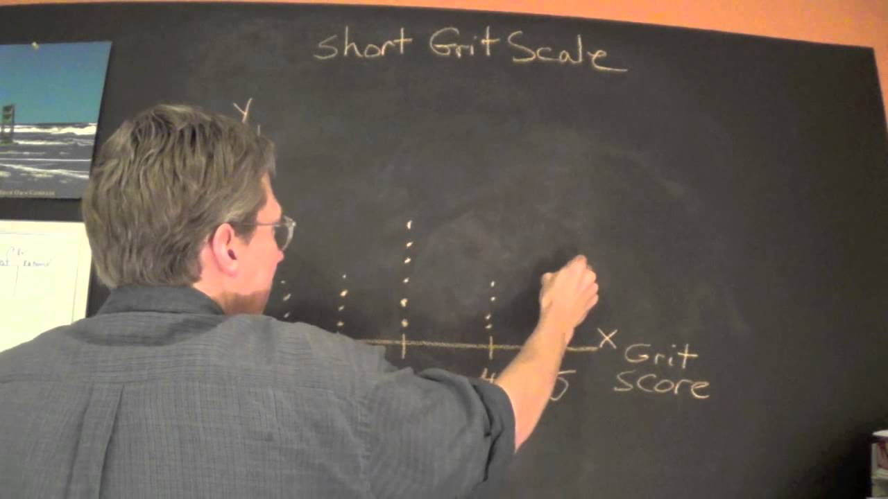 Normal Distribution: Measurement concept 1 - YouTube