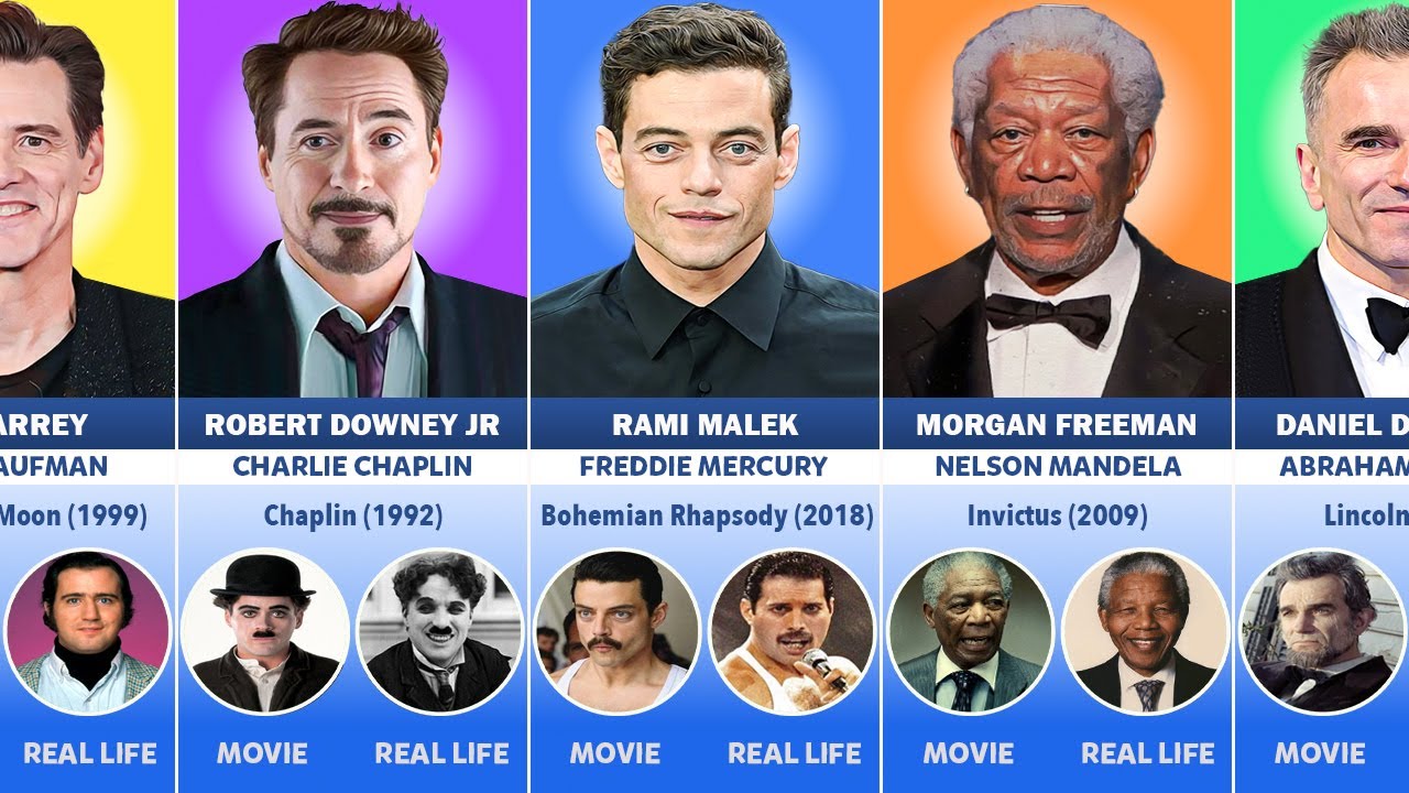 Actors Who Have Played Famous People in Movies - YouTube