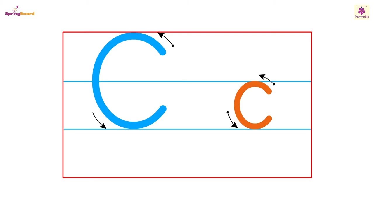 Letter C | Springboard JR KG Letters & Words | Periwinkle - YouTube