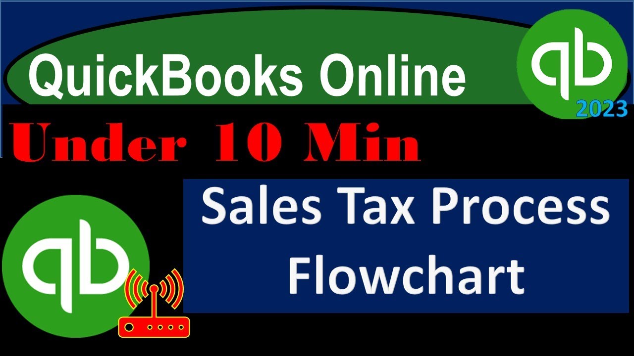 Sales Tax Process Flowchart - QuickBooks Online 2023 - YouTube