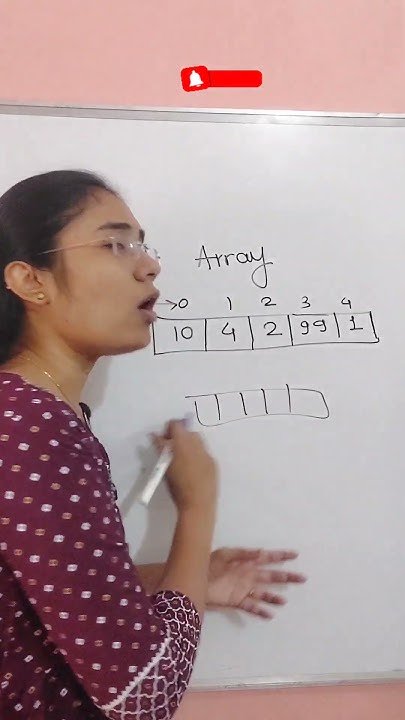What Is An Array Data Structure Array Data Structure What Is Array