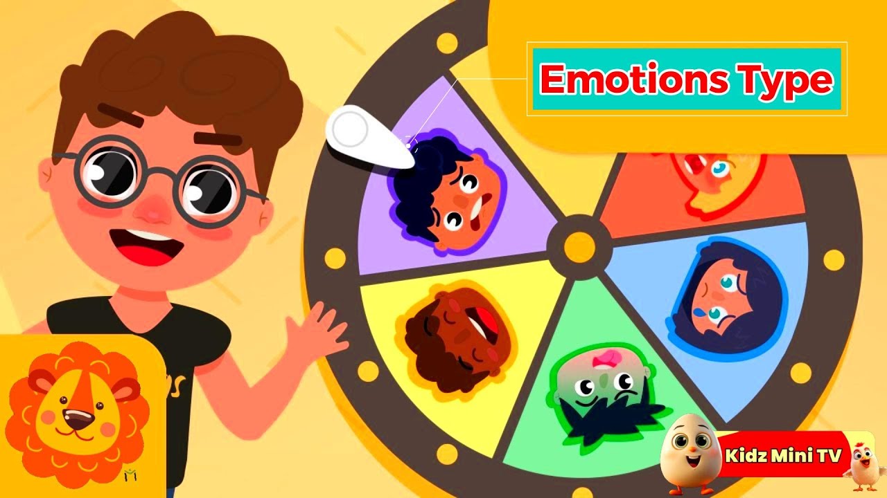 Feelings Types For Kids / Emotions for Kids / Guess the Feelings and ...